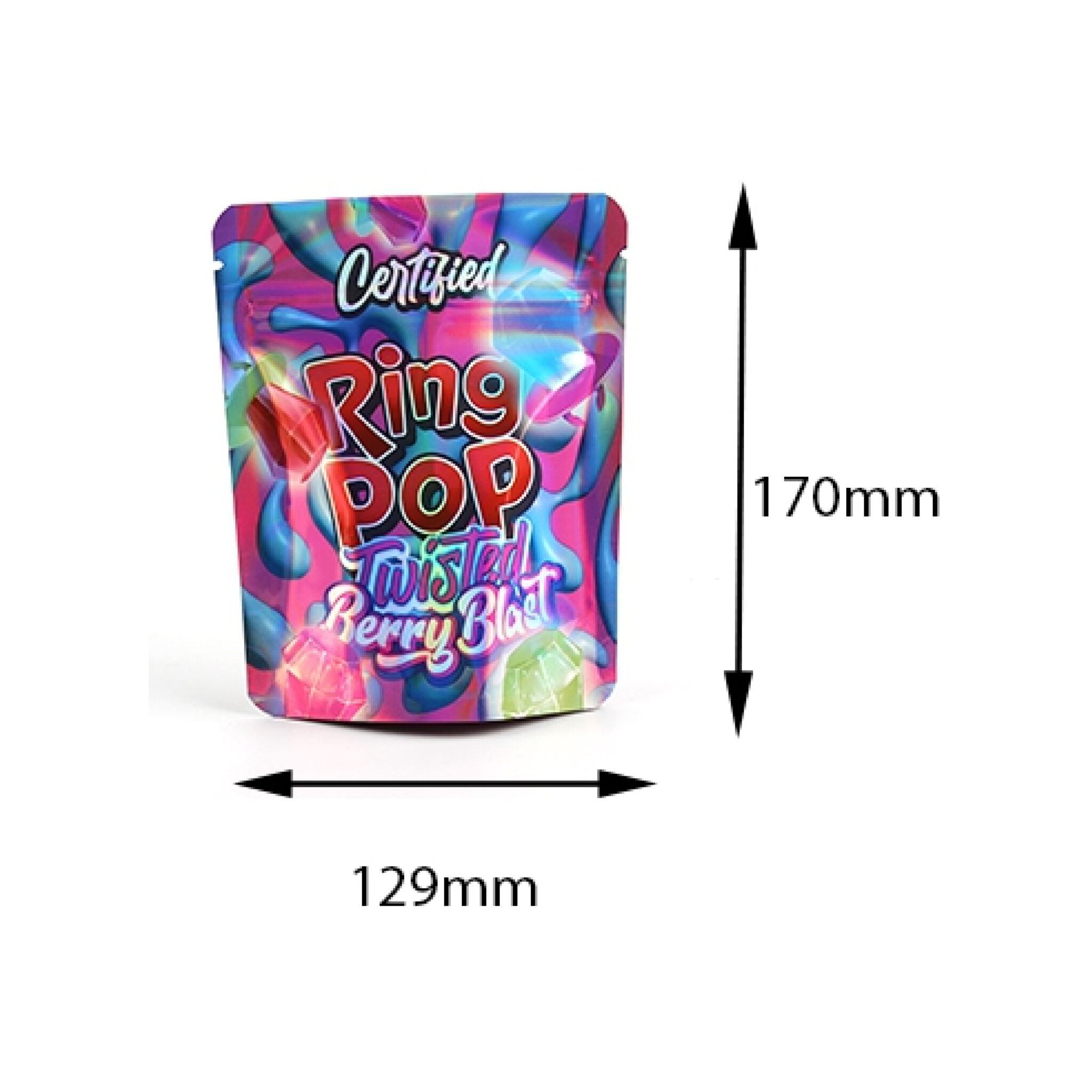 Packet Empire Custom Packaging and Printing Solutions